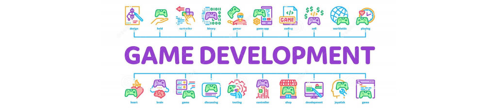 Game Development: All About the Storyline - Blog | Juego Studio