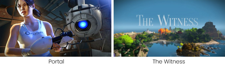 What Are the Types of 3D Animation | Juego Studios