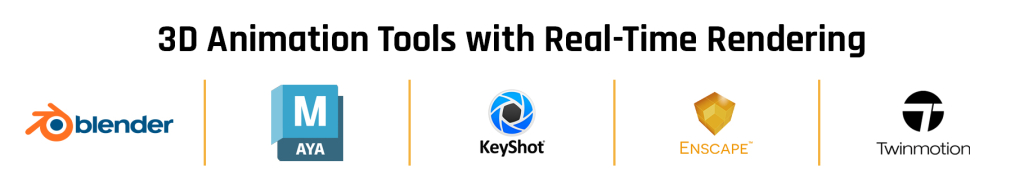 What are the common 3D animation challenges?