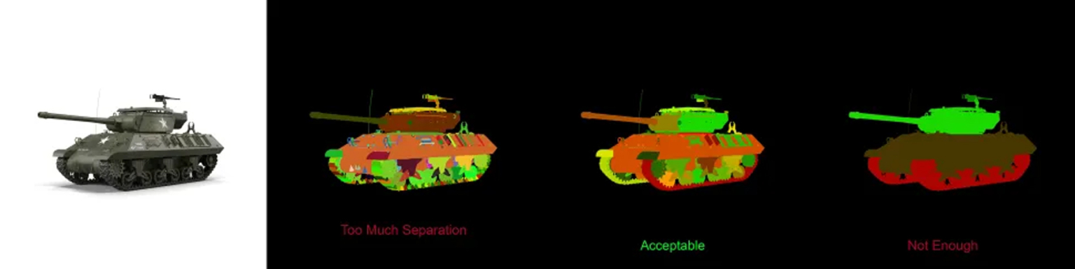 3D Animation Challenges in Games That Hurt Production