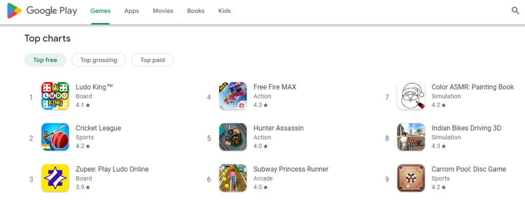 Turn Players into Payers: The Ultimate Game Monetization Guide